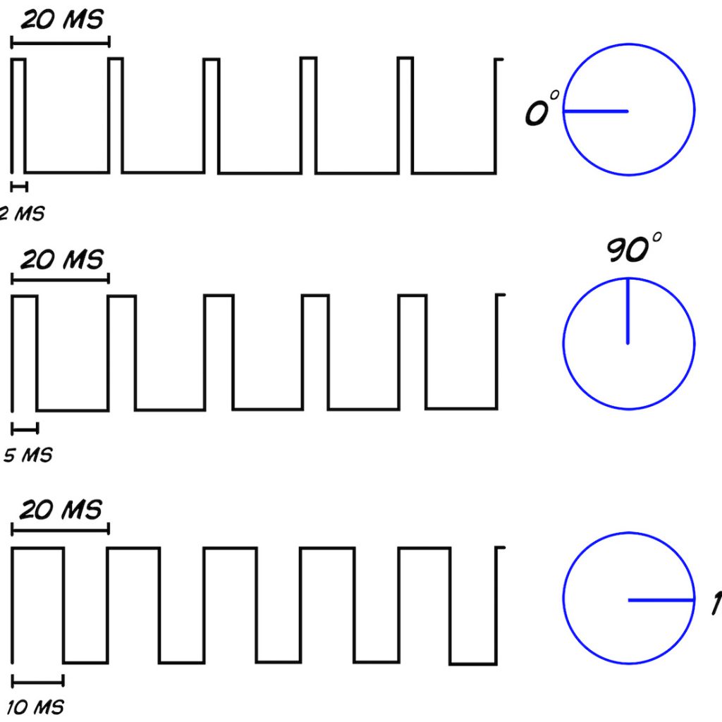 Servo Motor Tutorial for Arduino, ESP8266 and ESP32 - DIYI0T