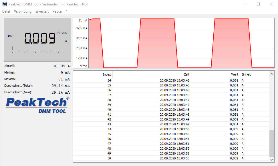 Reduce the ESP32 Power Consumption in 3 Simple Steps - DIYI0T
